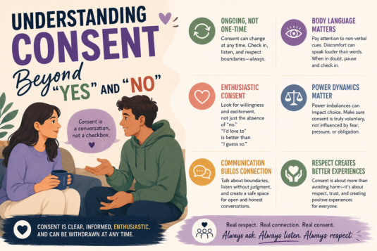 Understanding Consent Beyond "Yes" and "No" - Harlots Canberra
